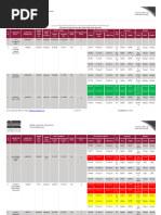 Paint - Epo-Phen FF 2019 Datasheet | PDF | Epoxy | Chemical Substances