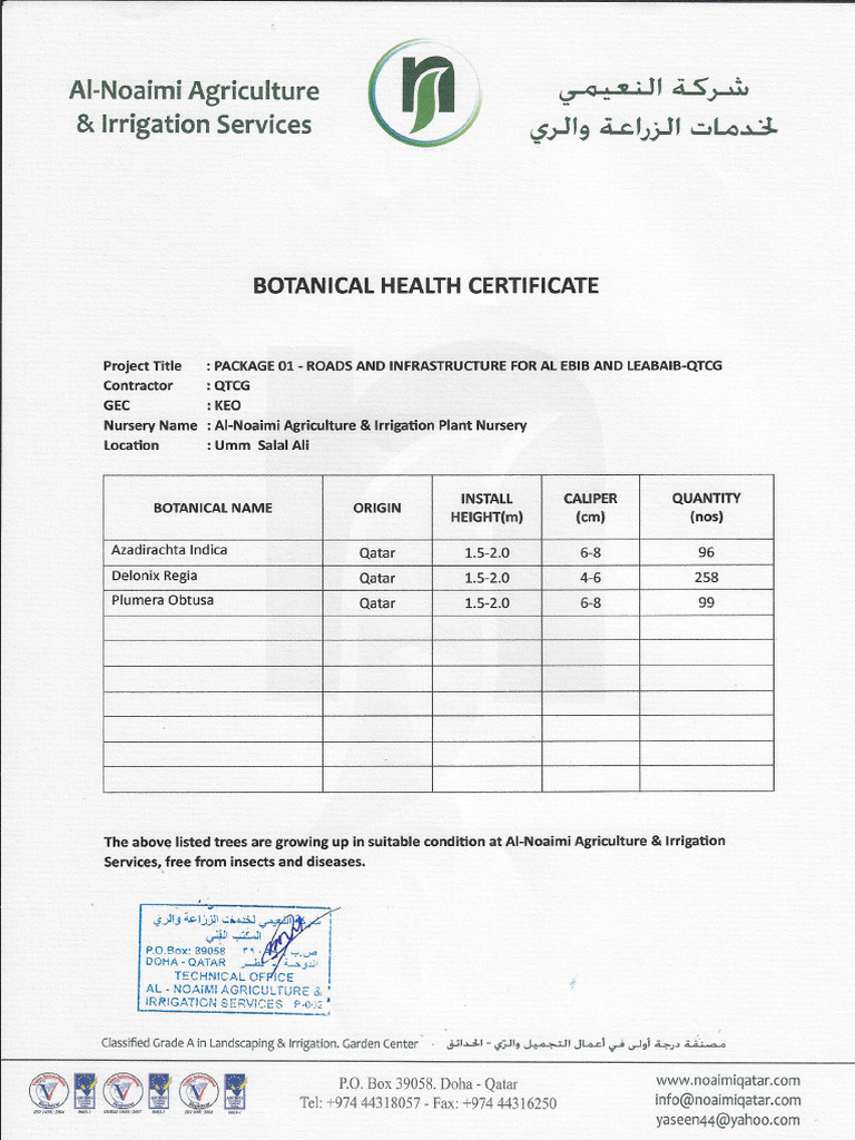 Botanical Health Certificate | PDF