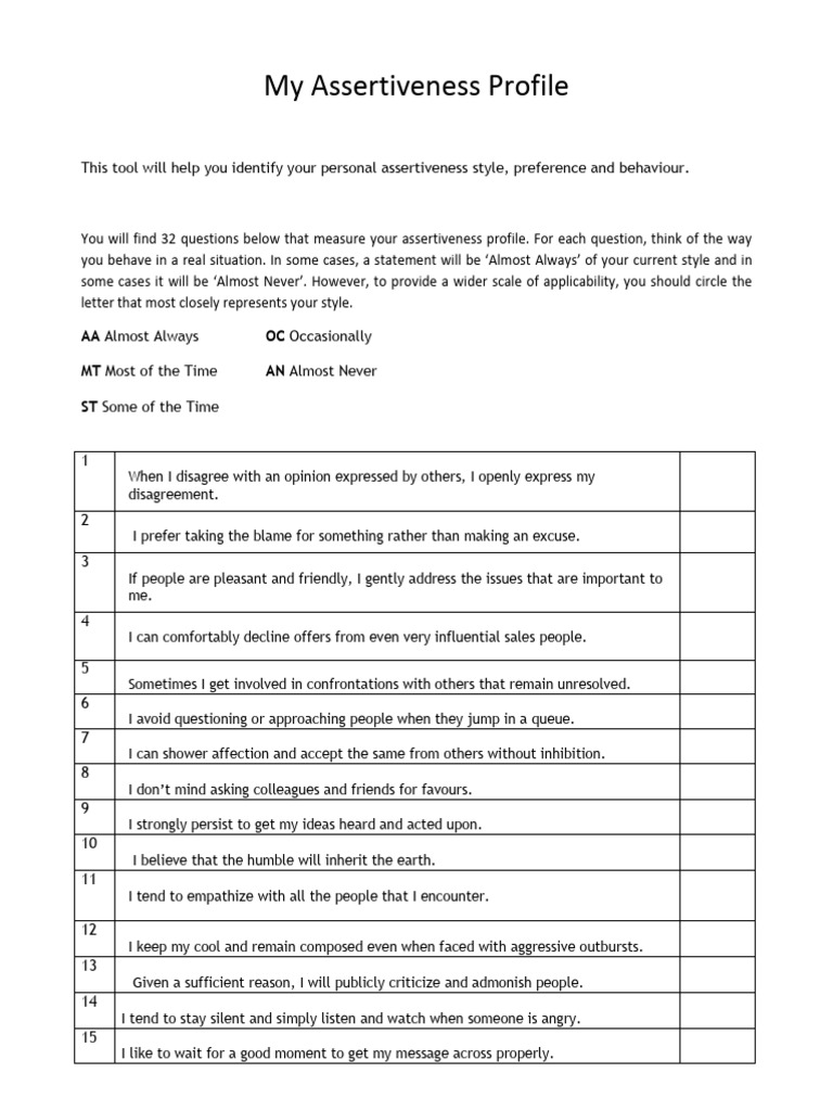 Assertiveness Profile | PDF
