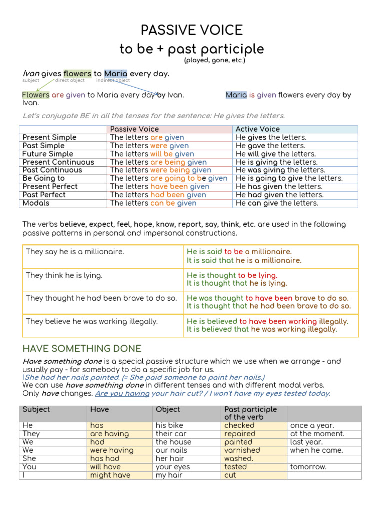 Grammar Revision FCE | Download Free PDF | Perfect (Grammar) | Syntax