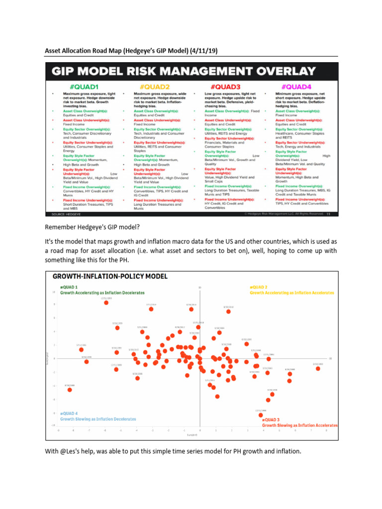 3.1.2 Asset Allocation Road Map (Hedgeye's GIP Model) (4!11!19) | PDF ...