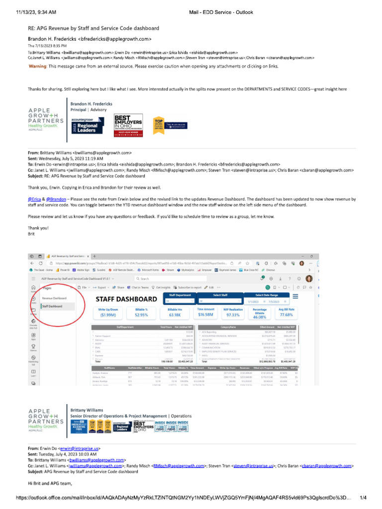 APG Service Code Dashboard | PDF