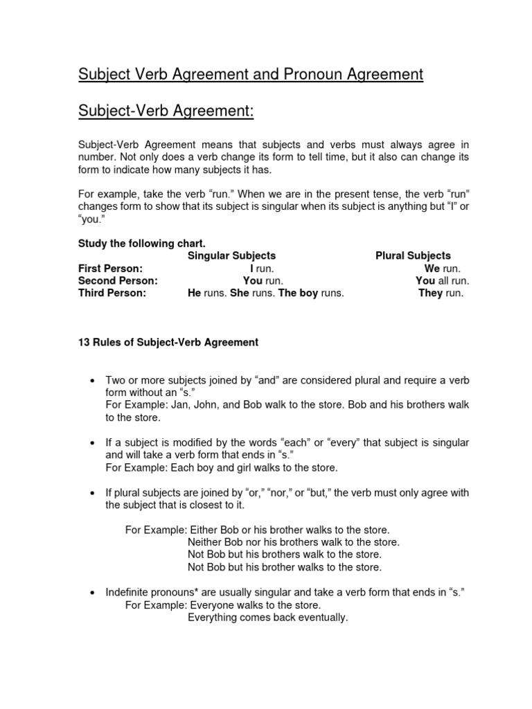 Subject Verb Agreement and Pronoun Agreement | Download Free PDF ...