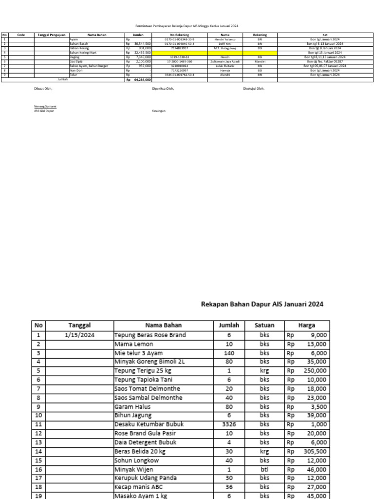 Rekapan Jumlah Minggu Kedua Januari 2024 | PDF