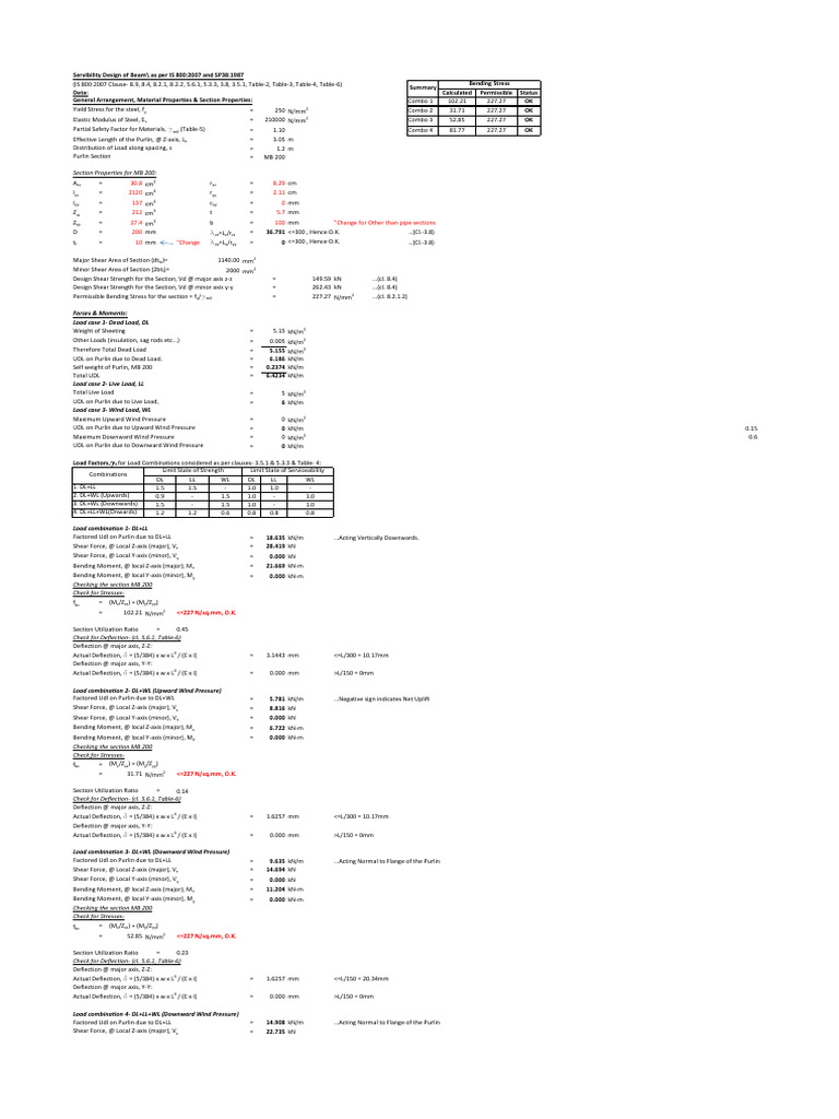 Structural Load Analysis Report | PDF | Bending | Materials