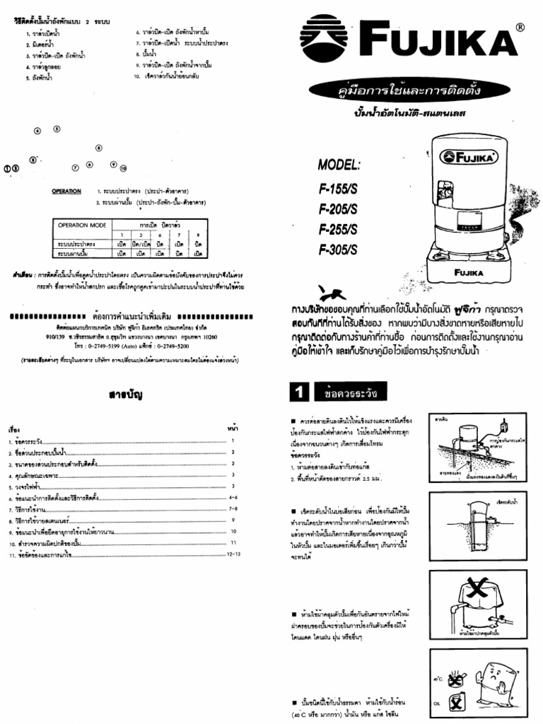 Fujika | PDF