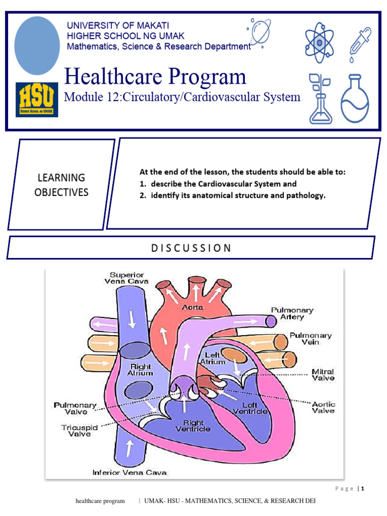 HCP MODULE 12 - Circulatory System | PDF | Heart | Myocardial Infarction