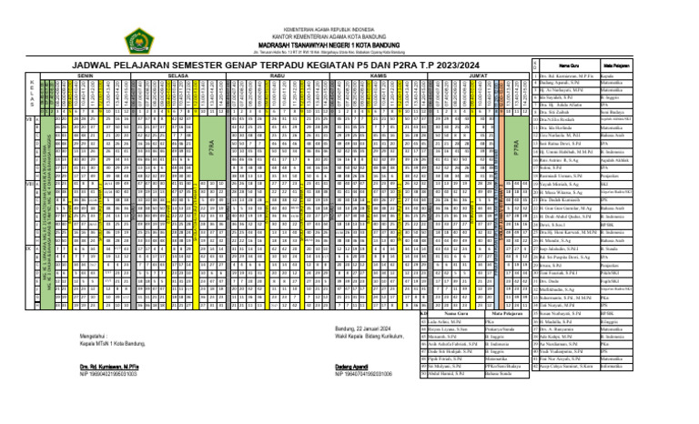 Jadwal KBM & P7RA SMT 2 TP 23-24-1 | PDF