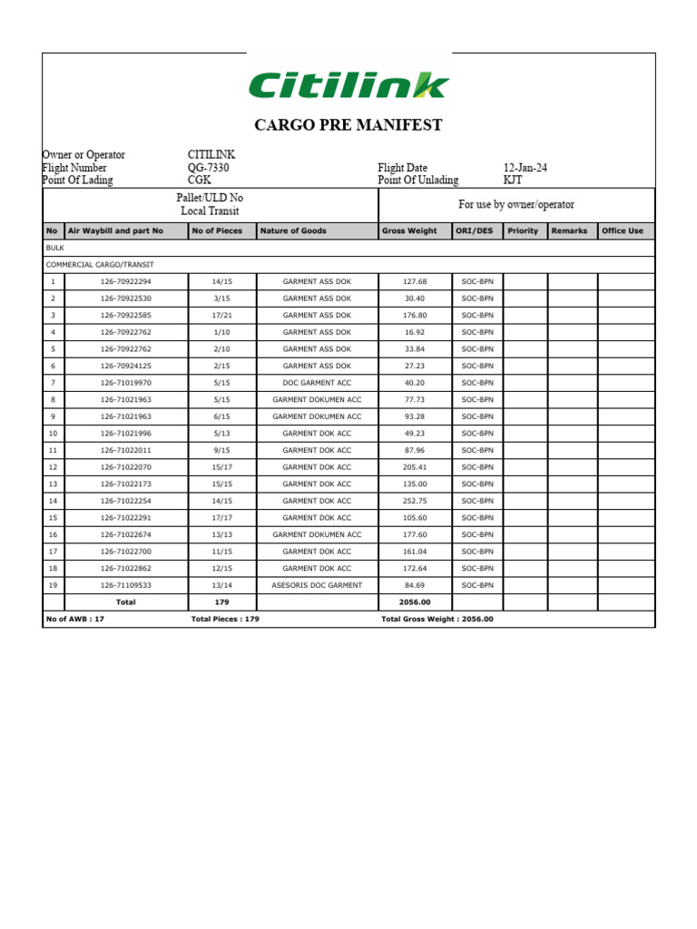 Manifest CGK - KJT Qg-7330 12 Jan 2024 | PDF | Freight Transport | Supply Chain Management