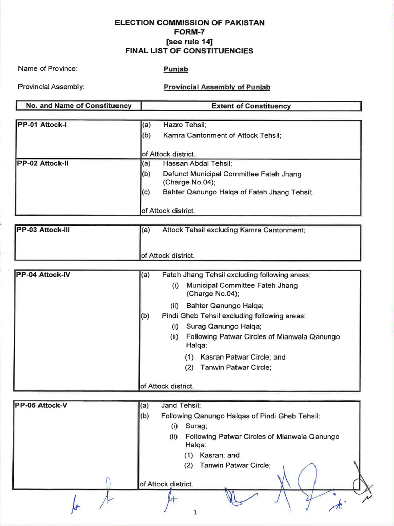 Punjab Provincial Assembly Form-7 | PDF