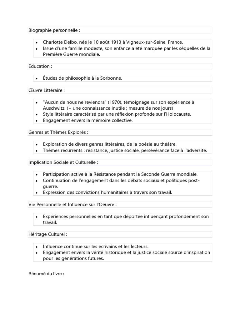 Biographie de Charlotte Delbo | PDF | L'Holocauste