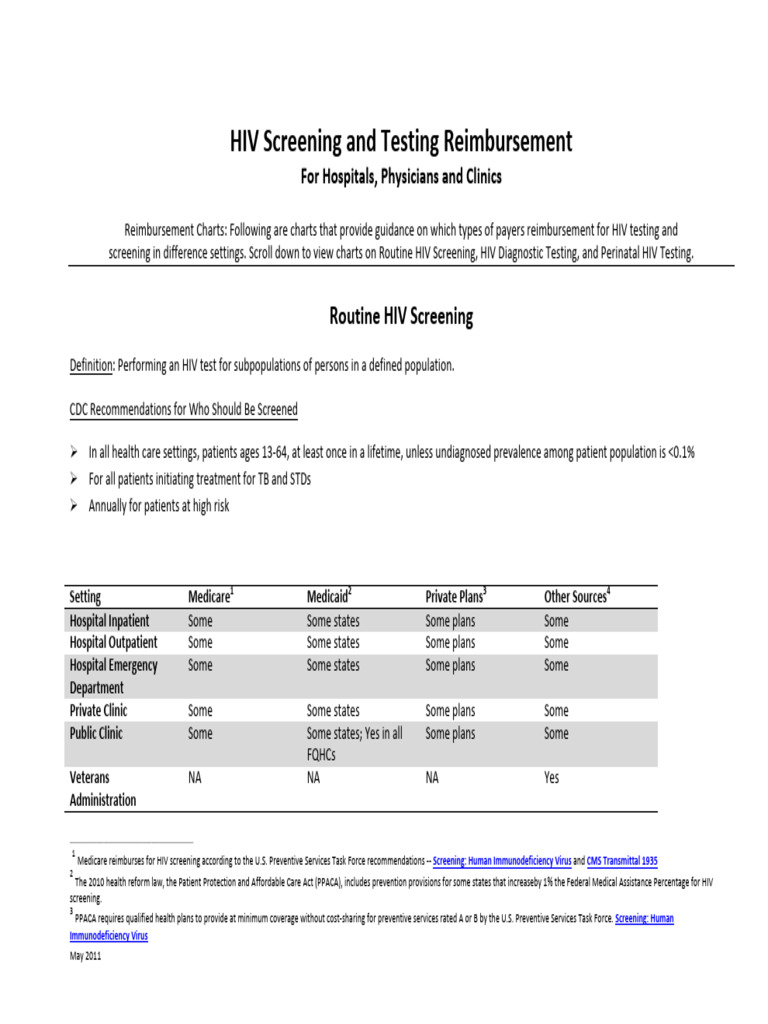 Hiv Reimbursement Chart | PDF | Diagnosis Of Hiv/Aids | Medical Specialties Hiv Reimbursement Chart | PDF | Diagnosis Of Hiv/Aids | Medical Specialties