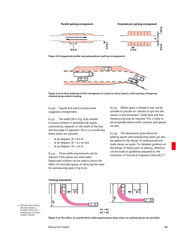 Manual For Streets | PDF