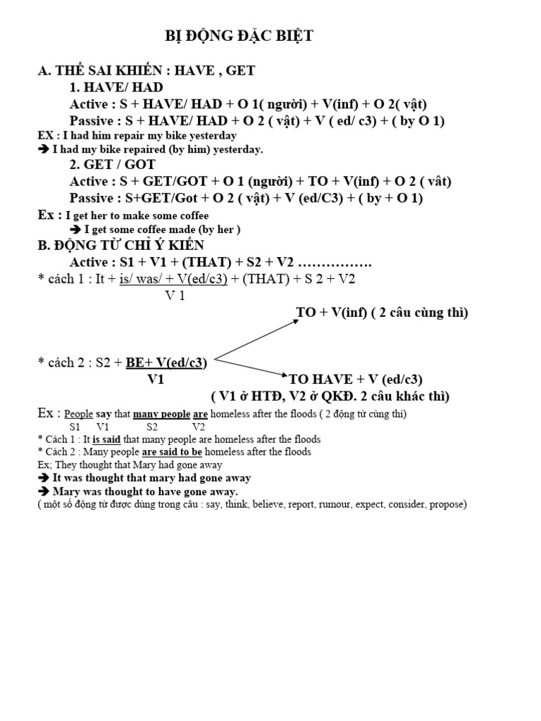 Bai Tap Lop 9bi Dong Dac Biet | PDF