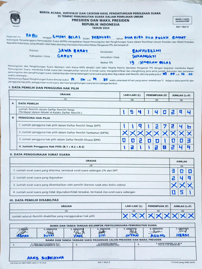 C Salinan ppwp tps 19 sukamukti | PDF