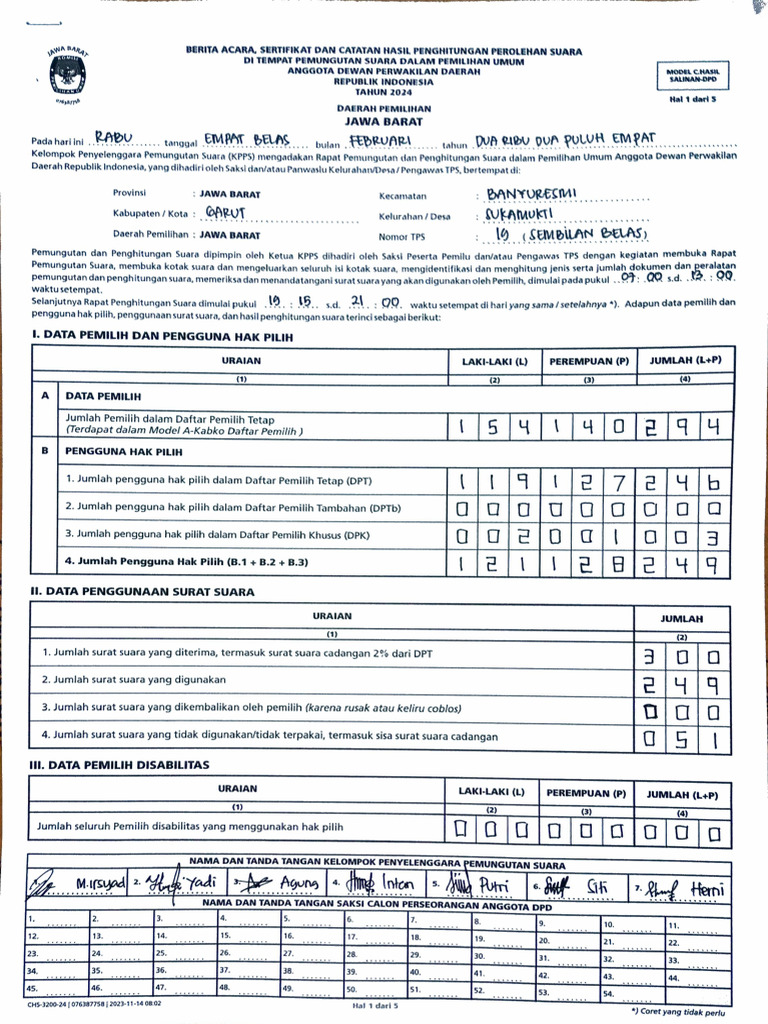 C Hasil Salinan DPD Tps 19 Sukamukti | PDF