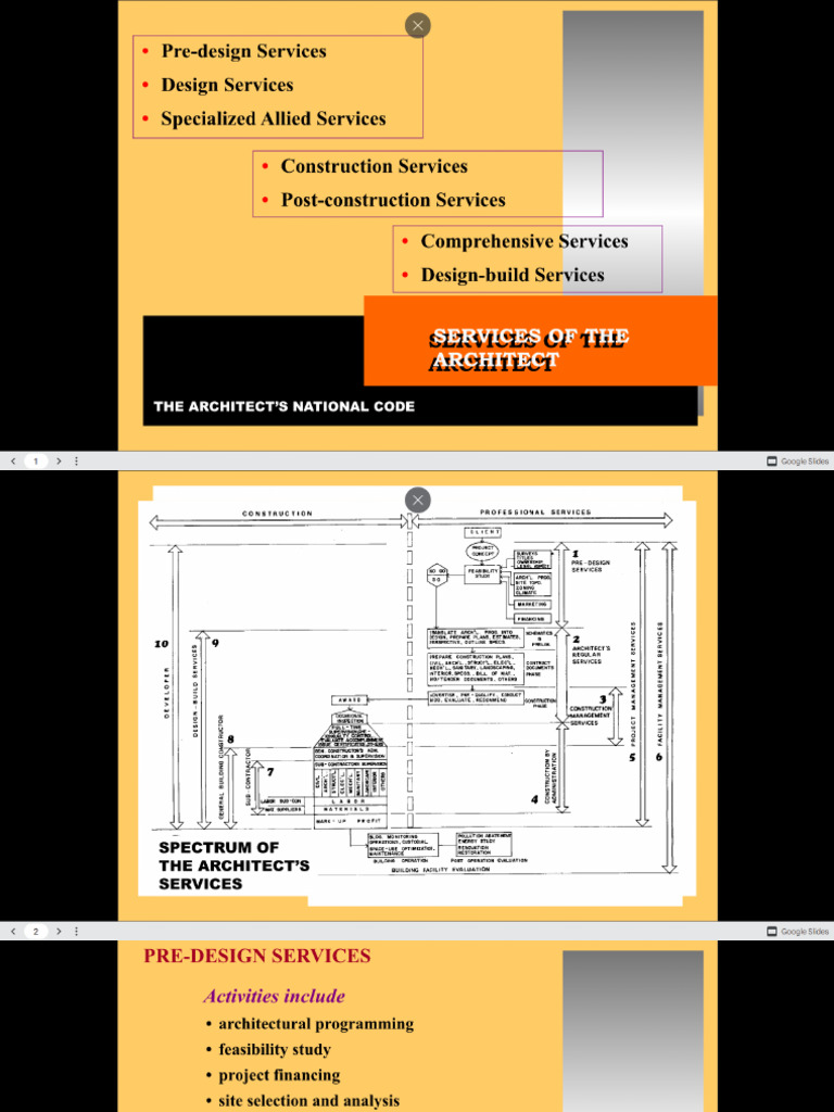 Design Services | PDF