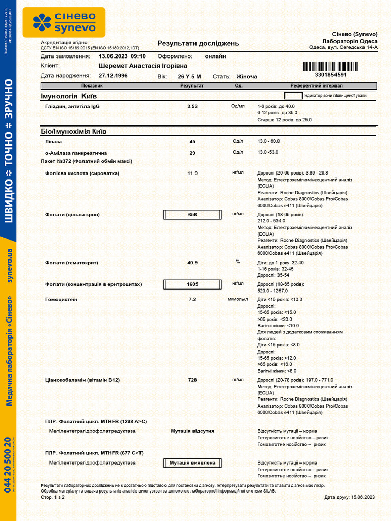 Syne Vo Results 3301854591 | PDF