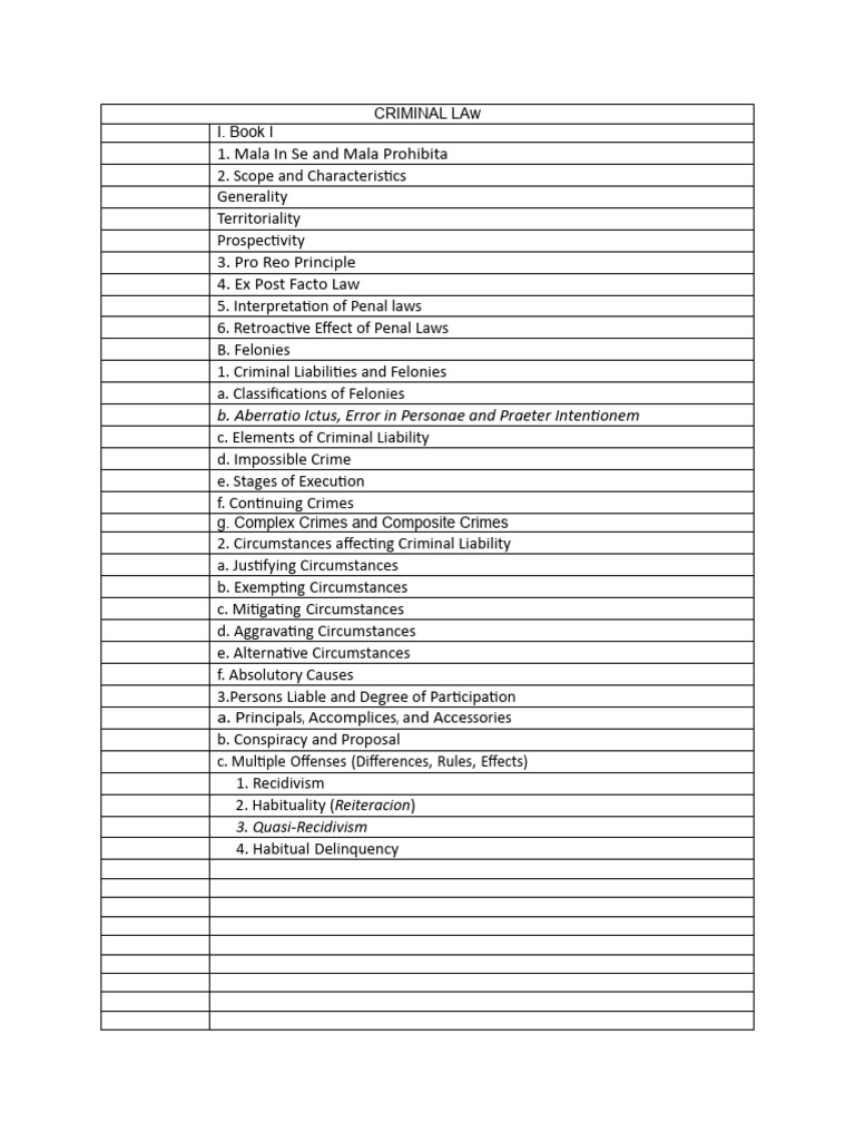 Overview of Criminal Law Principles | PDF | Law
