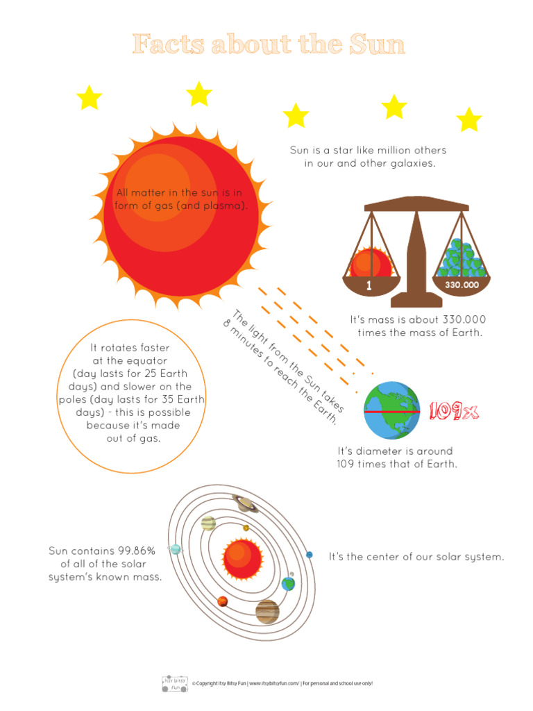 Sun Facts For Kids 1 | PDF