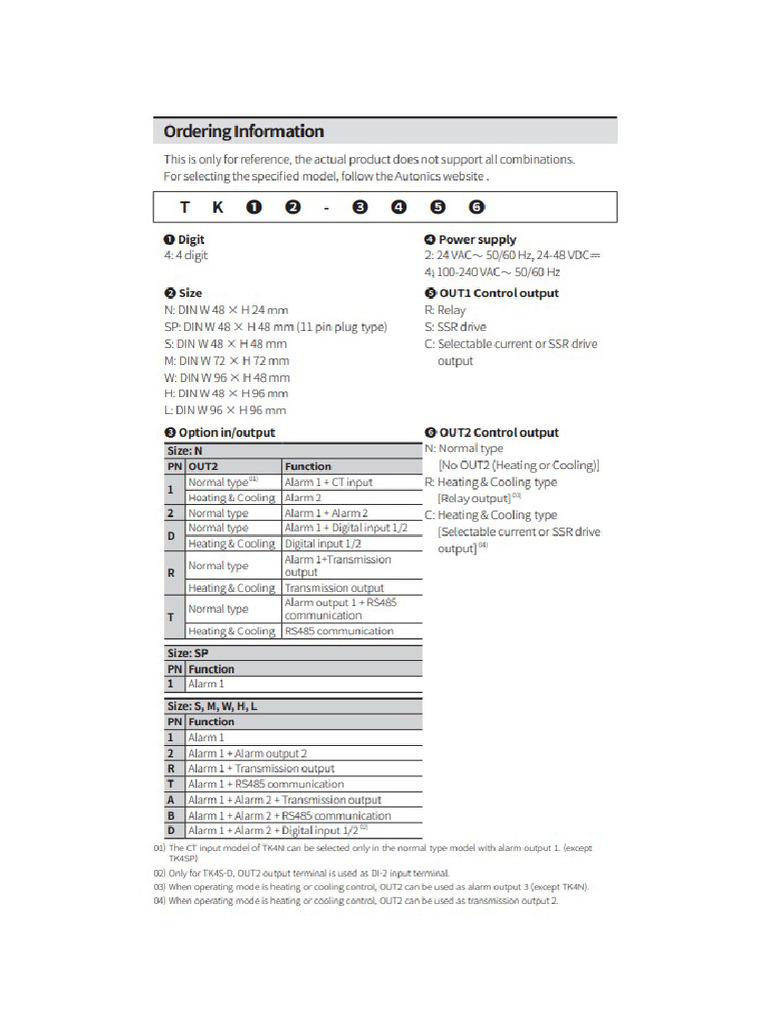 Ordering Information | PDF