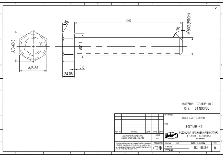 M36 Bolt Dimensions and Specifications | PDF