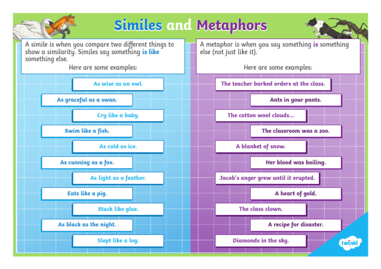 Similes and Metaphors | PDF