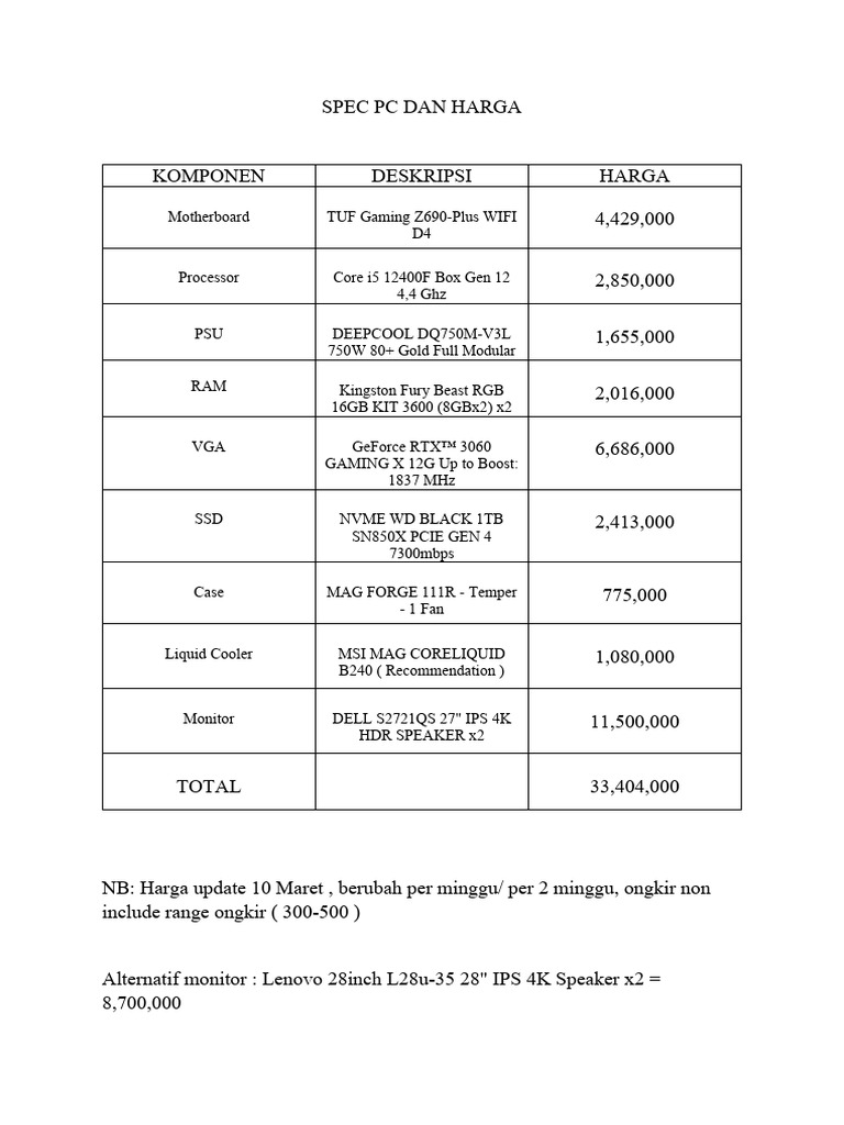Spec PC Dan Harga | PDF