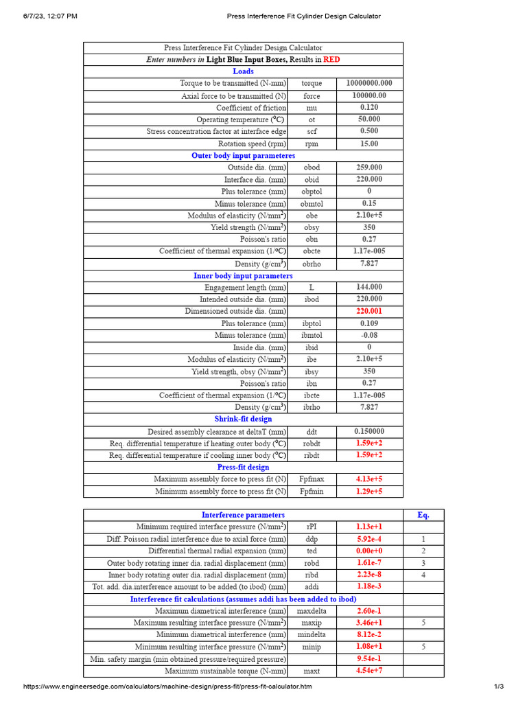 Shaft Fit Calculation | PDF | Stress (Mechanics) | Strength Of Materials