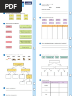 Year 6 Science Revision Booklet | PDF | Artery | Blood