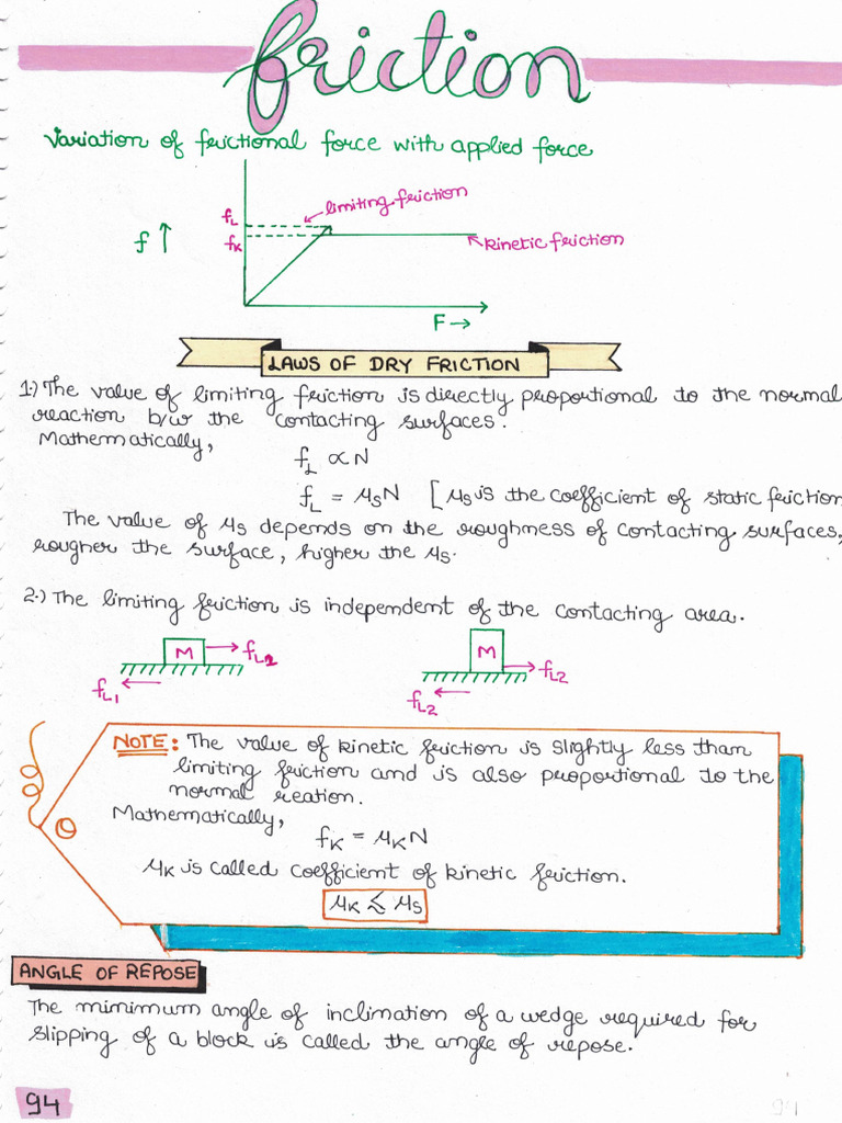 Friction (Colorful Physics Topper's Notes) | PDF