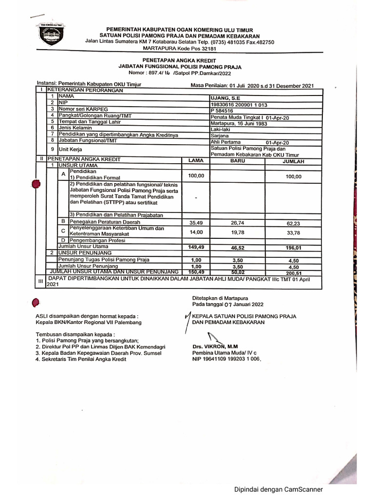 Contoh DUPAK POL PP | PDF