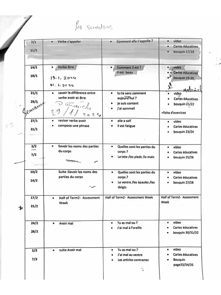 French Scheme of Work | PDF French Scheme of Work | PDF