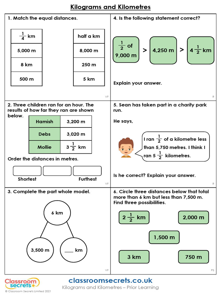 Year 5 Kilograms and Kilometres Maths Recovery Prior Learning Activity ...