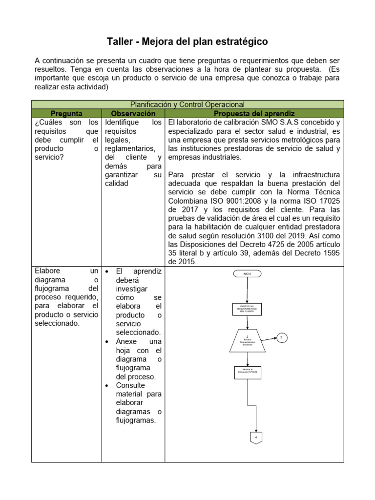 Formato Taller Aa4 | PDF