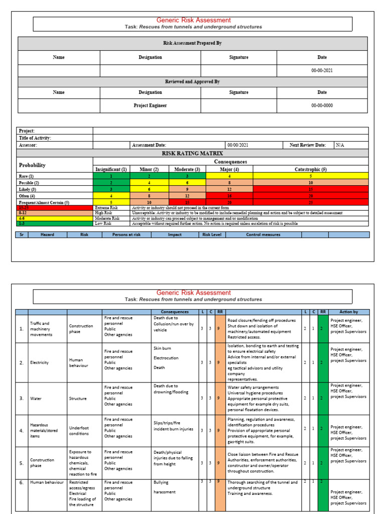 Generic Risk Assessment Rescues From Tunnels and Underground Structures ...