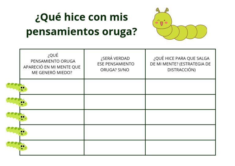 ¿Qué Hice Con Mis Pensamientos Oruga? | PDF