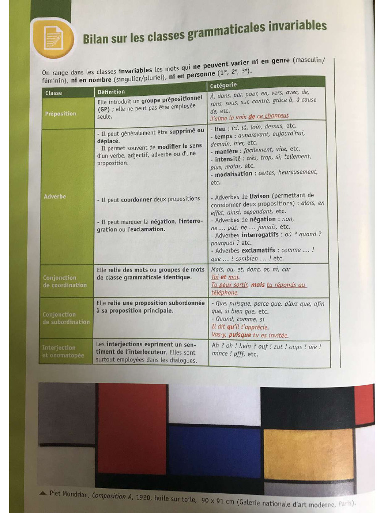 Fiche Grammaire - Natures Et Fonctions | PDF