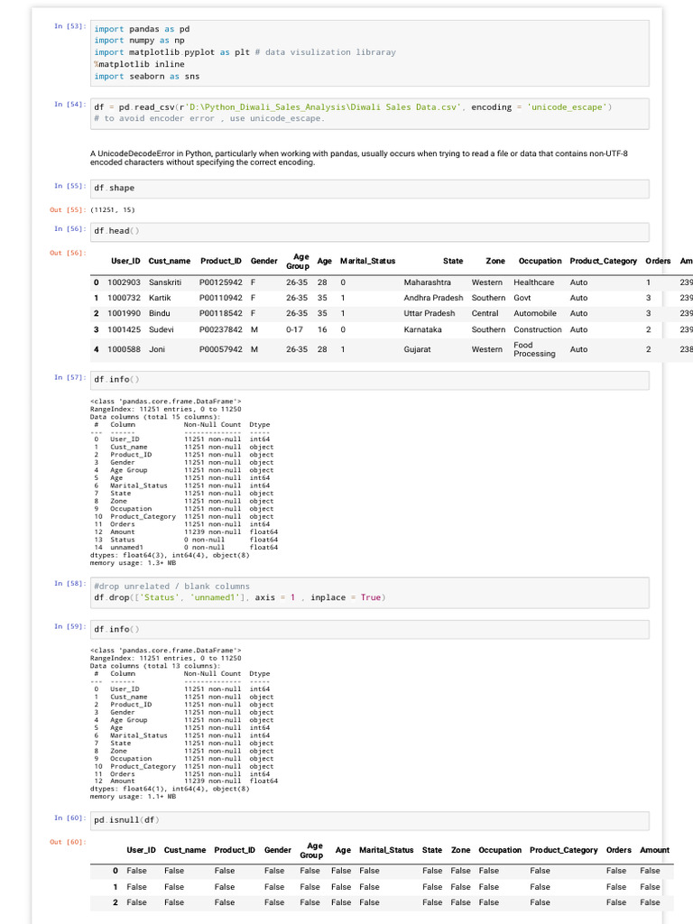 EDA Project | PDF | Computer Engineering | Information Technology
