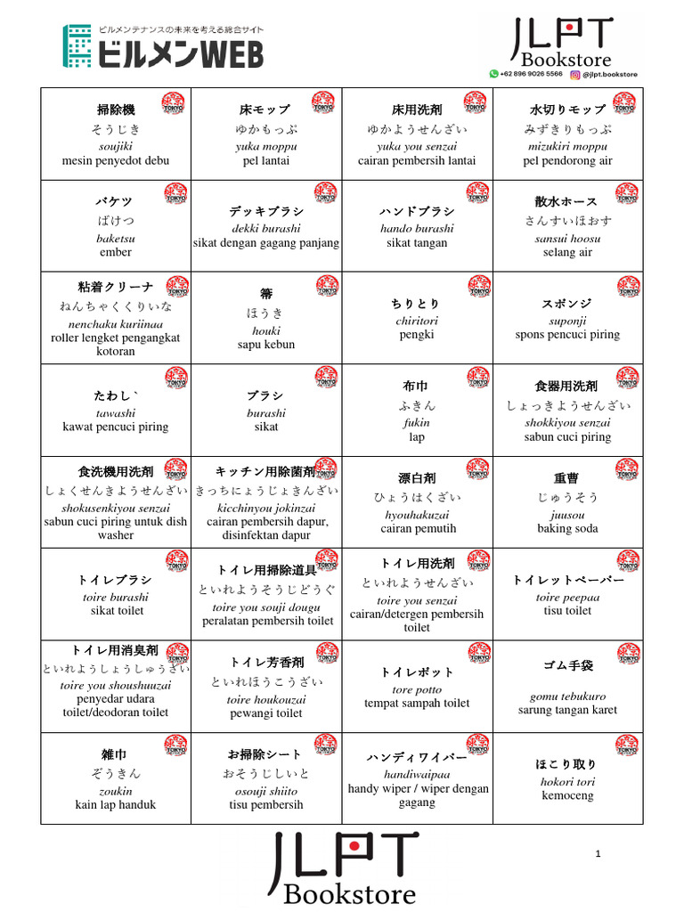 Kotoba Kanji Building Cleaning - WM-1 | PDF