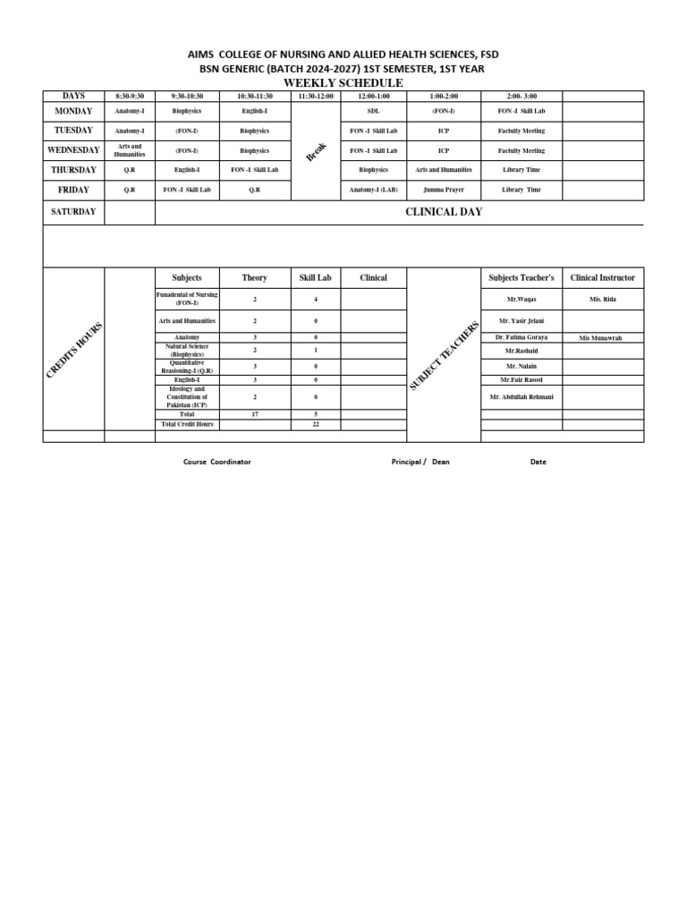 BSN 1 Semester Time Table - NEW | PDF | Health Sciences | Public Services