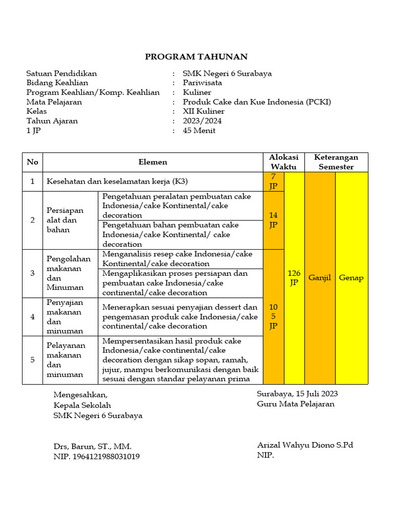 4 - 2 - Program Tahunan - Fase F - Kuliner - PCKI | PDF