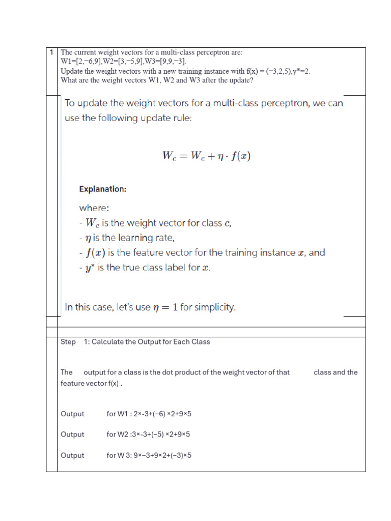 DeepLearning Practice Question Answers | PDF | Computational Science | Computer Programming