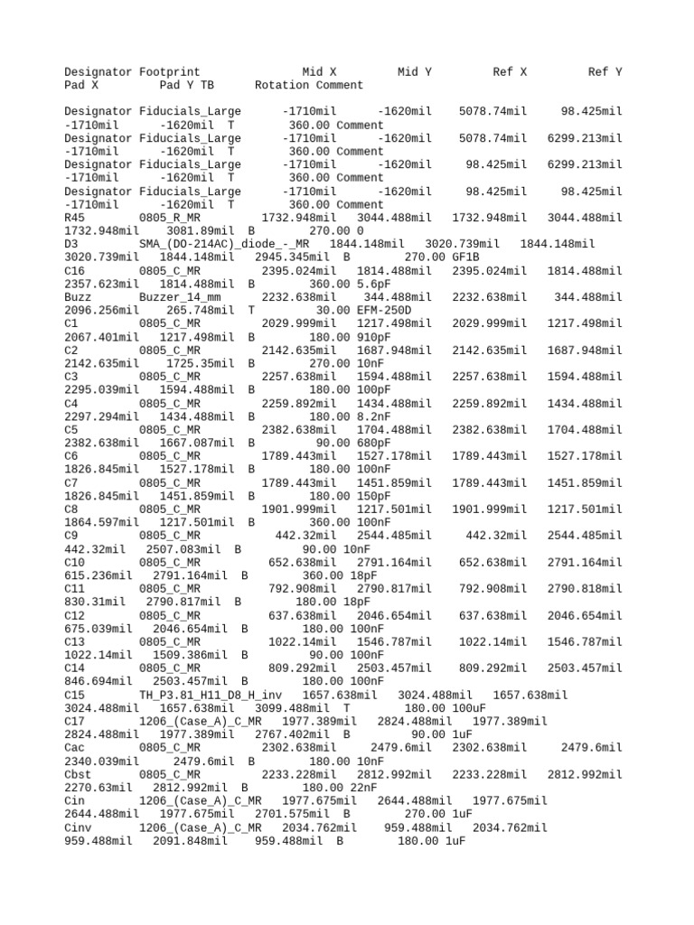 Pick Place For EX6P-LCSP-RS V 1.10 Panel | PDF | Computadores