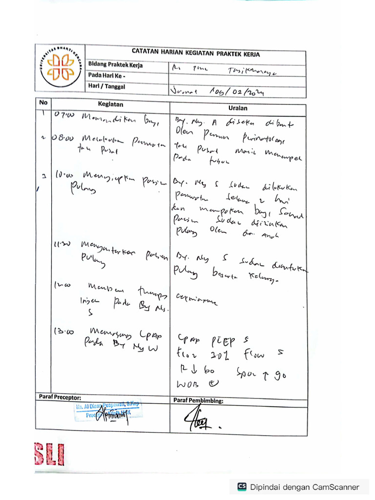 Logbook 2 Minggu 3 | PDF