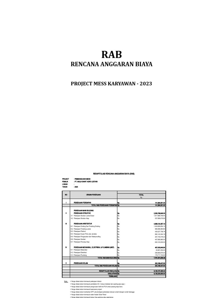 Rab Hitungan Mess | PDF