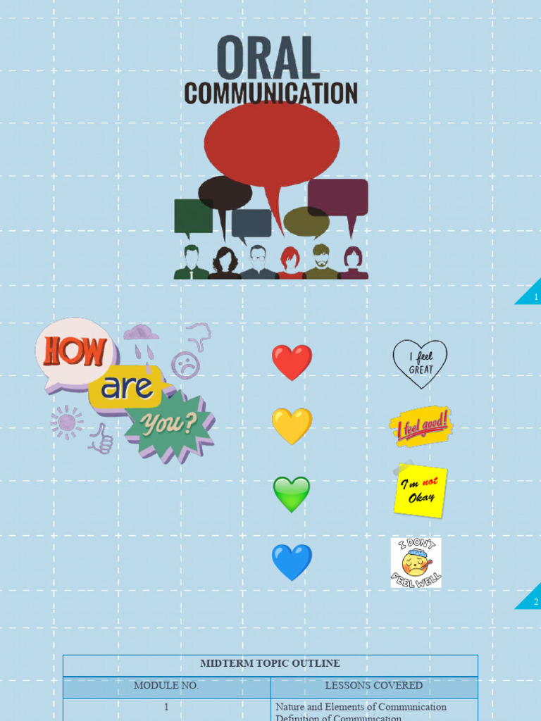 Module-5-Speech-Context | PDF | Communication | Interpersonal Communication