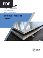 Ms Plate Weight Chart in KG | PDF | Sheet Metal