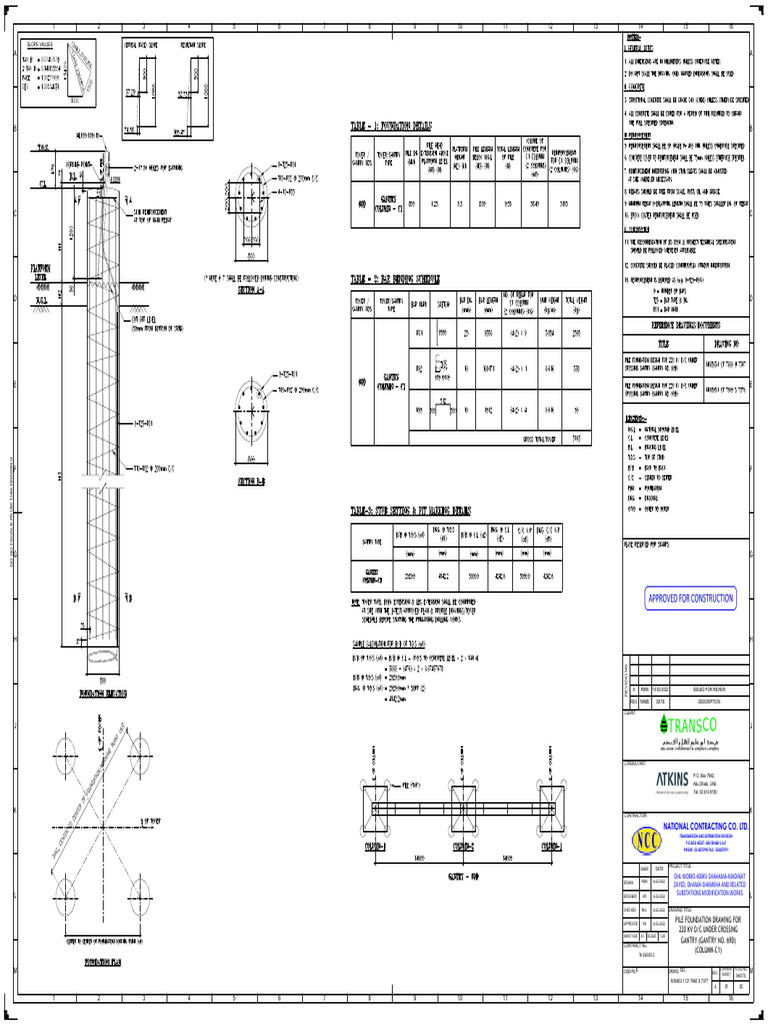 220kV Gantry (69D) AFC | PDF
