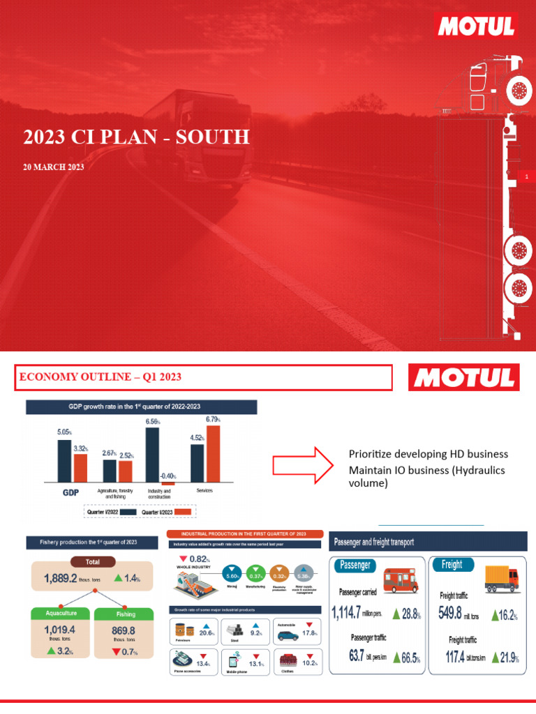2023 CI South Plan | PDF
